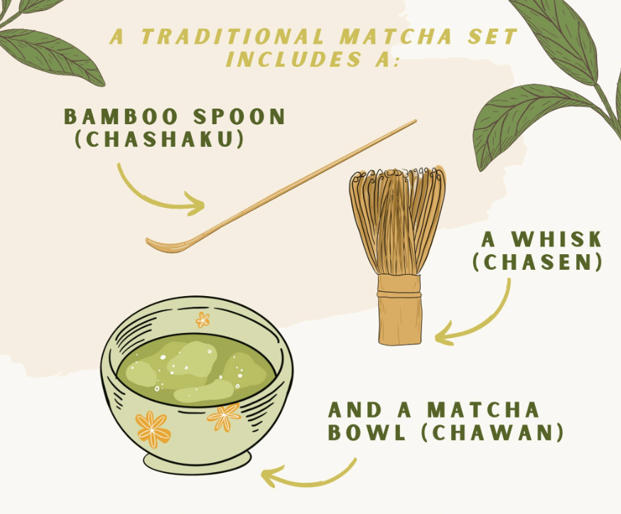 HOW TO USE MATCHA TOOLS – Old Barrel Tea Co